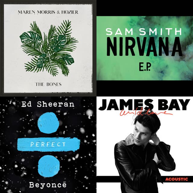 Easy Acoustic Hits Non-Explicit - playlist by NDBC | Spotify
