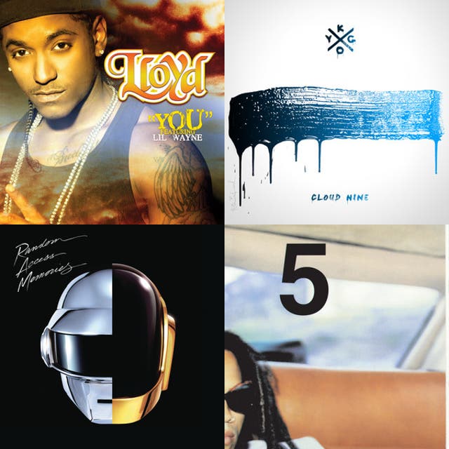 In love - playlist by Dj Jem Sexy Sunsets | Spotify