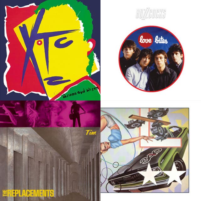 Top artists of Power Pop music genre - Chosic