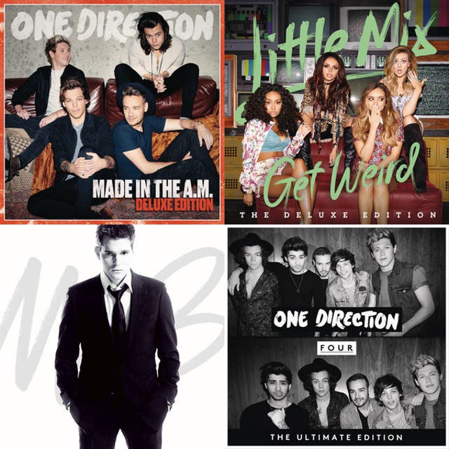 Love Me Like You – Little Mix - playlist by Widya_dini | Spotify