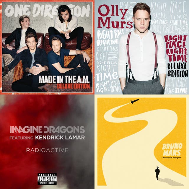 Old Pop Songs Playlist By Tristanop Spotify