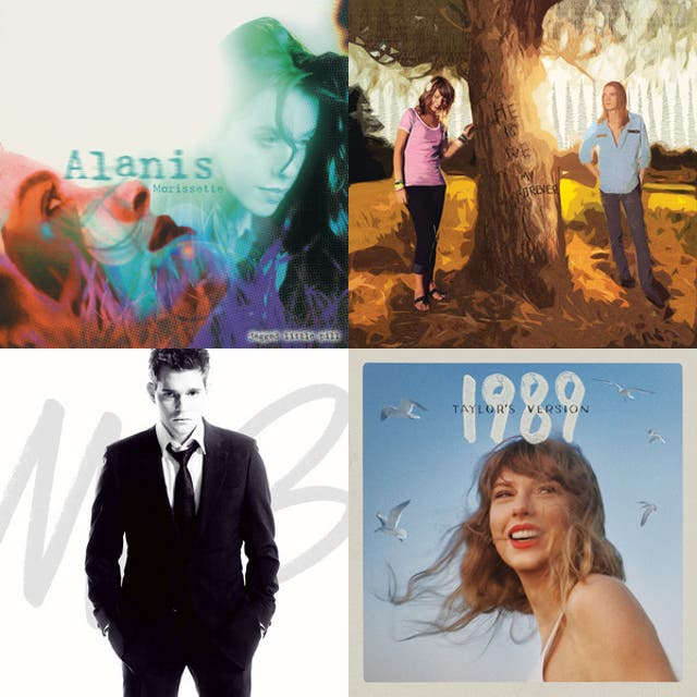 Fanstastic 4 - playlist by Ian | Spotify