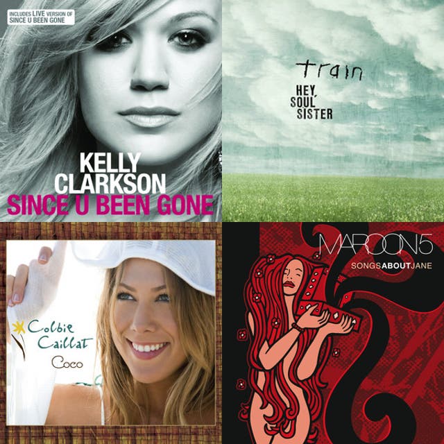 RETAIL - old/new clean - playlist by Bailey Shattuck | Spotify