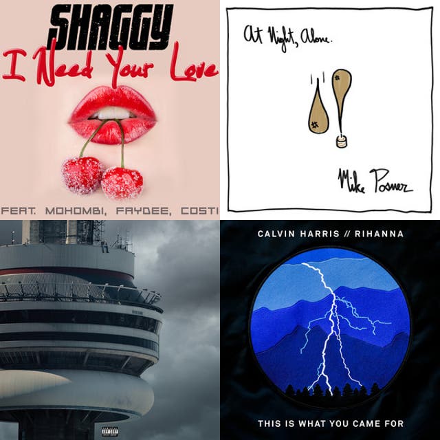 Summer 2016 Hits - playlist by involved6 | Spotify