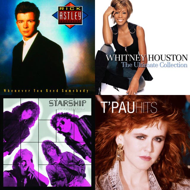 1987 Top 100 UK Hits - playlist by Gary Prestridge | Spotify