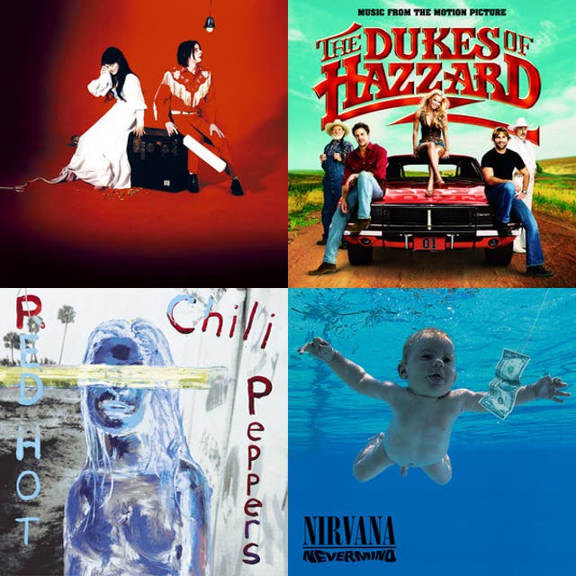 indoor Cycle workout -Rock - playlist by benjfranzi | Spotify