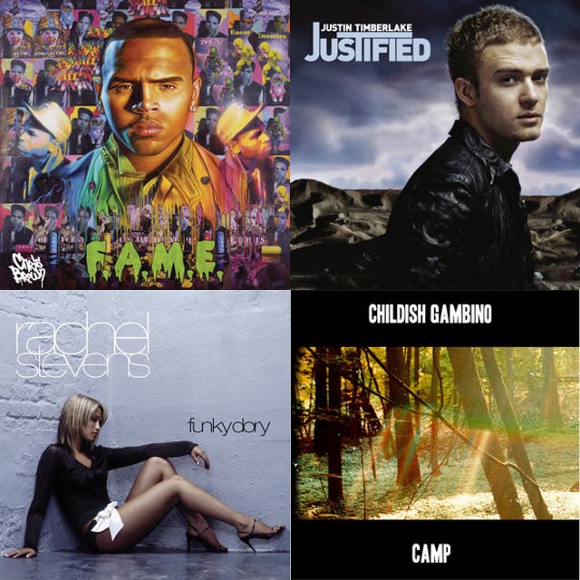 Break up angry songs - playlist by jonccfc1984 | Spotify