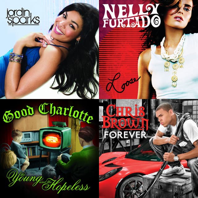 I found your iPod nano (clean) - playlist by sophia | Spotify