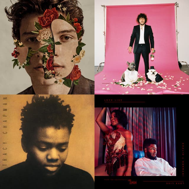 Saturday Night Relax Chill - playlist by maria.zannis | Spotify