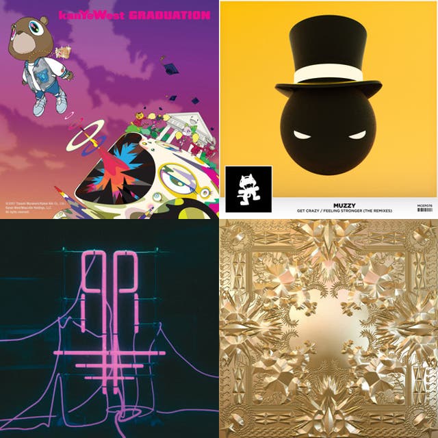 MUSCLE MOMMY - playlist by rhegan777 | Spotify