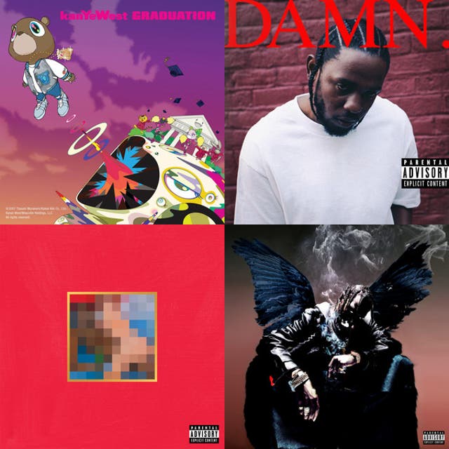 dump - playlist by Ben | Spotify