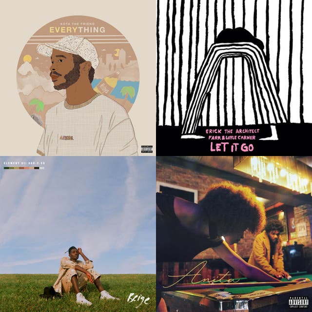 laying down, staring at the sky - playlist by Jessica Prudencio | Spotify