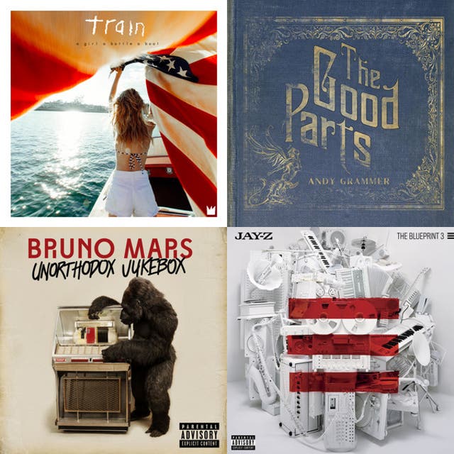Jams Everyone Knows🙃 - playlist by nick😛 | Spotify