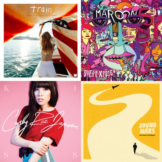 Daylight: Maroon 5 - playlist by elliewells-us | Spotify