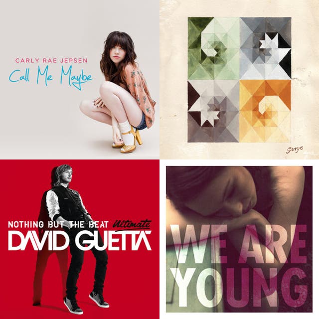2012 Top 100 UK Hits - playlist by Gary Prestridge | Spotify