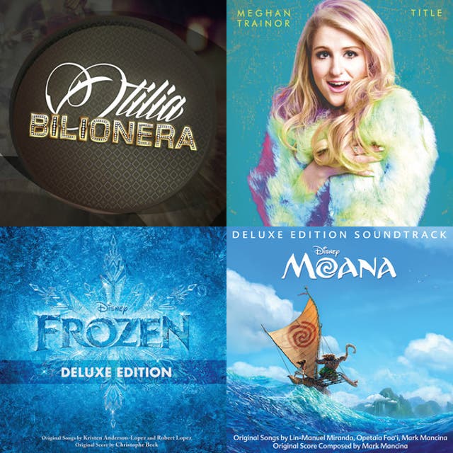 Animation songs - playlist by Hi dude | Spotify