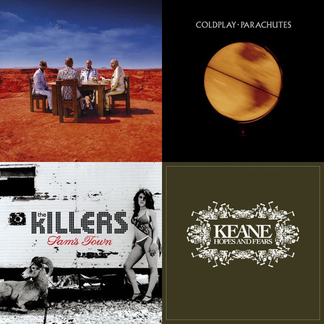 Keane, Killers, Muse, Coldplay, Radiohead - playlist by Andreas ...