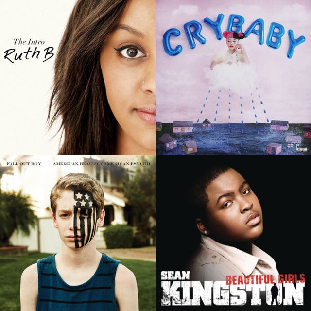 Everyday🤷‍♀️ - playlist by Katelyn Grace | Spotify