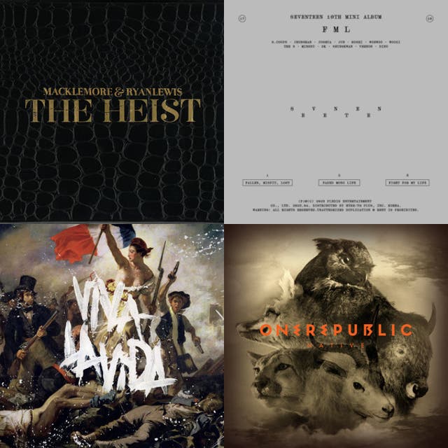 Skool Playlist By Rubye Spotify