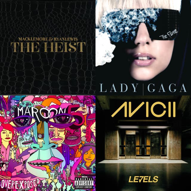 GANGNAM STYLE PLAYLIST - playlist by Sarunas | Spotify