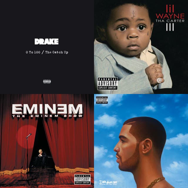 HYPE SONGS - playlist by Jamie Pearson | Spotify