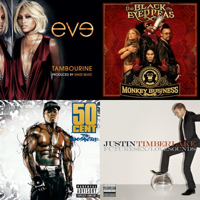 Shake your tambourine - playlist by Saoussane Hmidouch | Spotify