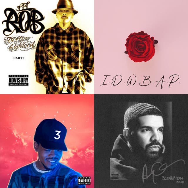 King Calamari 🦑 - playlist by WinkelMoose | Spotify
