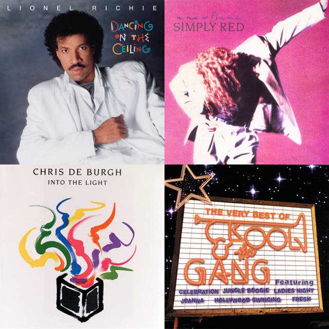 PP - playlist by Martina Ramirez | Spotify