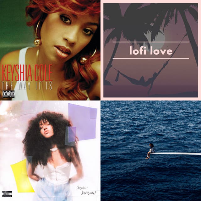 playlist-by-lena-spotify