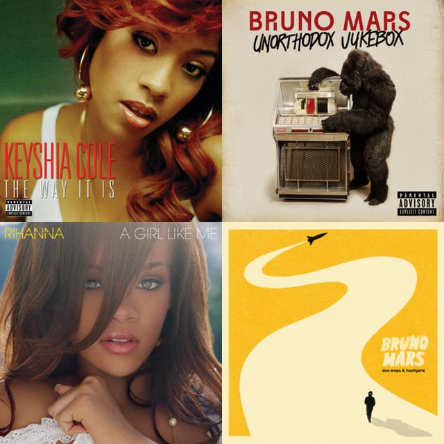 Love-Keysha cole - playlist by Kaylie Carraway | Spotify