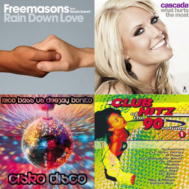 Bodypump 66 - playlist by Benny Lin | Spotify