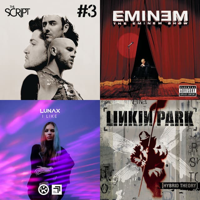 Muzyka do pracy - energia - playlist by Ania P | Spotify