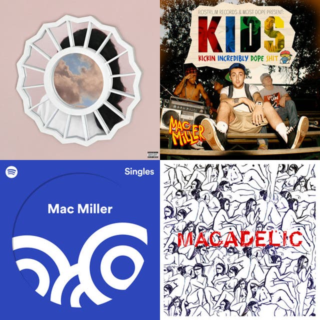 Find yourself dude - playlist by Jackb | Spotify