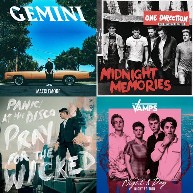 Sparkly Happy High Energy Pop Party - playlist by maikamess | Spotify
