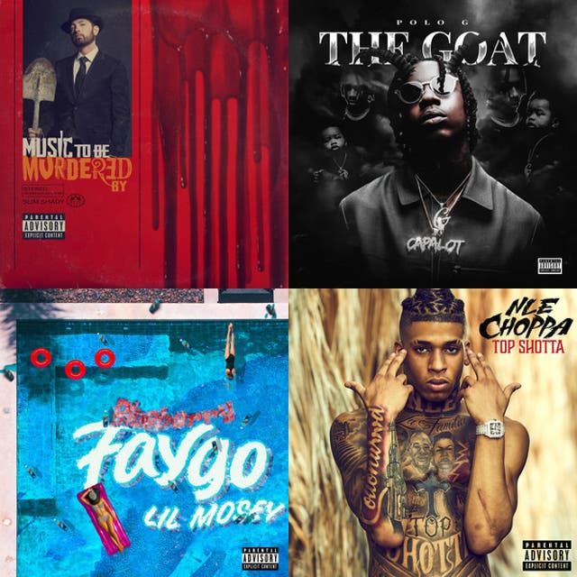 Heat - playlist by TopBlockJ | Spotify