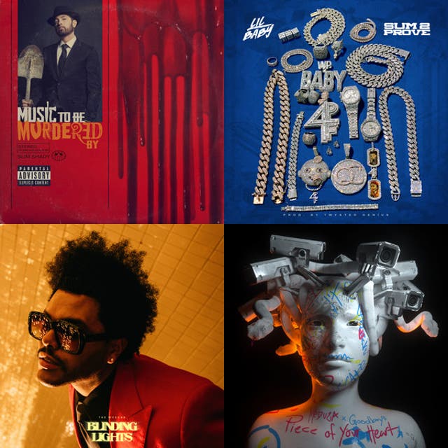 Best songs for grinding - playlist by loghanlapointe | Spotify