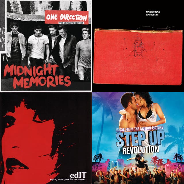 Step Up 4 soundtrack - playlist by Igor Marques | Spotify
