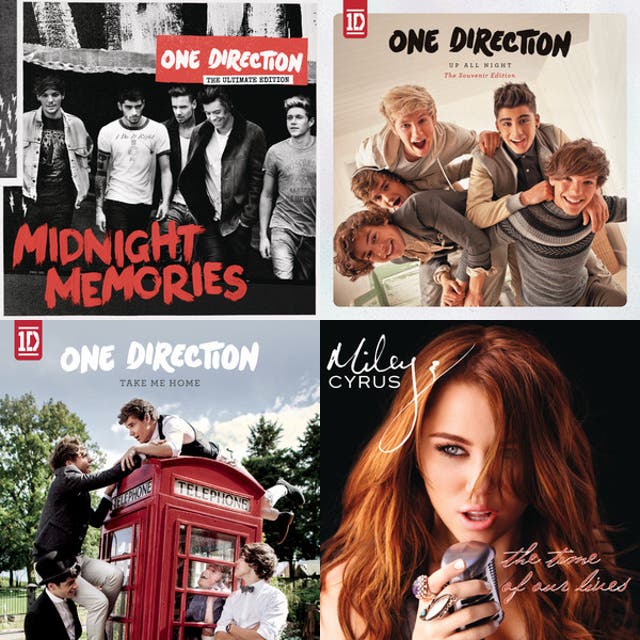 Sweet 16 - playlist by jakshii | Spotify