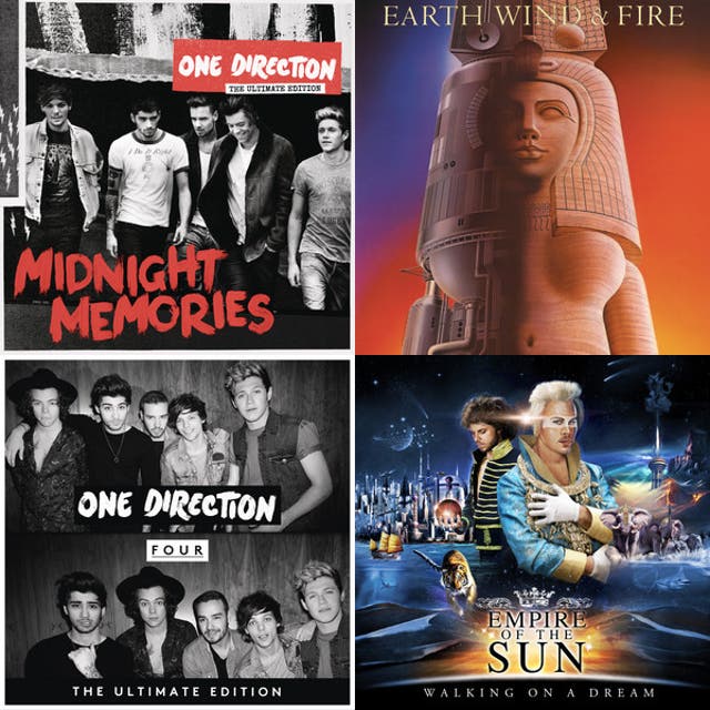 Andy Party 🎉 - playlist by Angel Palma | Spotify