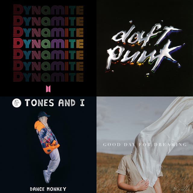 Top 50 Delhi, India - playlist by Manan Bansal | Spotify