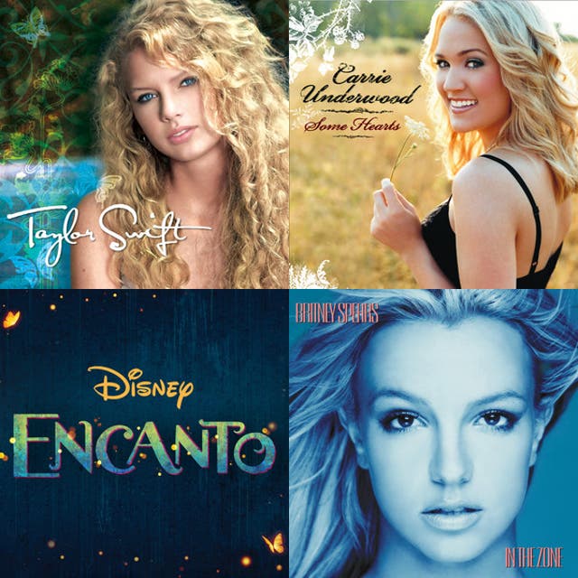 songs that boys HATE 😉 - playlist by DogO | Spotify