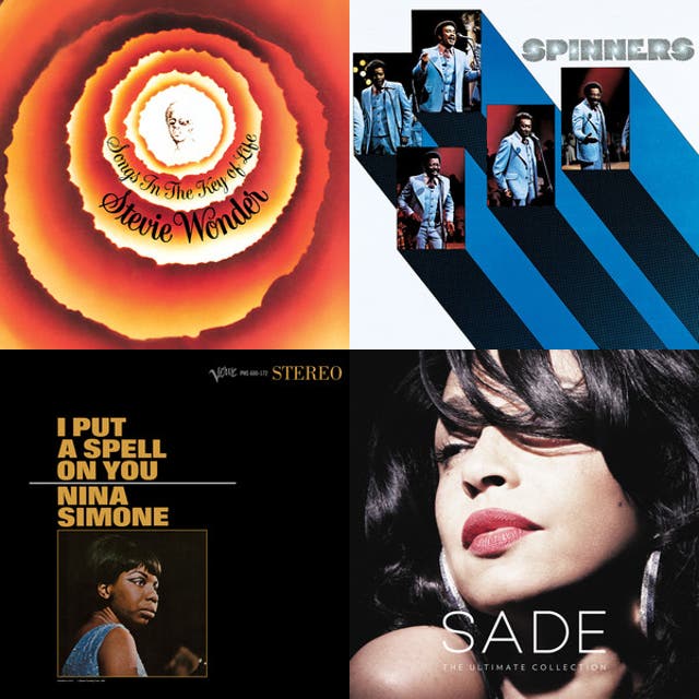 The Bees Knees (Acoustic) - playlist by Alex | Spotify