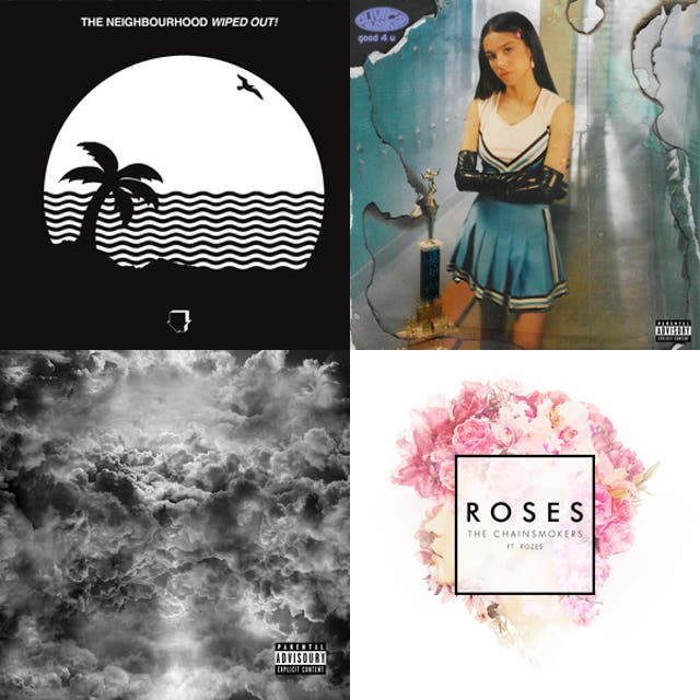 Angry, overwhelmed, frustrated, and stressed out - playlist by ...