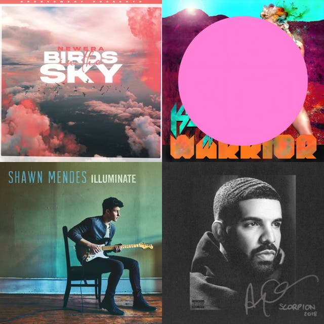 Slay day - playlist by Sorcha | Spotify