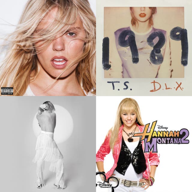 Chi training - playlist by Brett Chody | Spotify