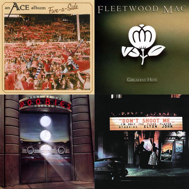 Yak Rock - playlist by William Herold | Spotify