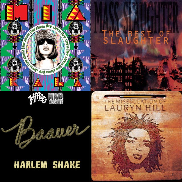 High School 4Ever - playlist by Music League | Spotify