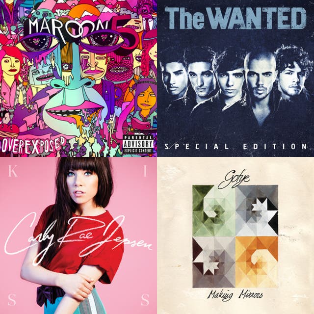 2012 Party Bops - playlist by bishopkassity | Spotify