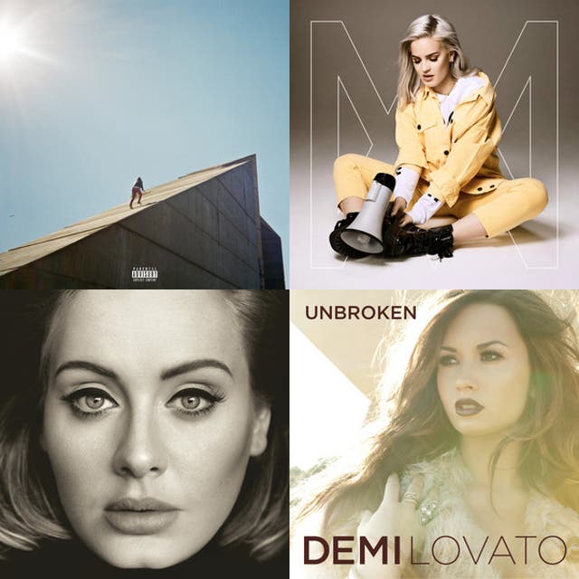 Gigi De Lana and GG vibes Covers - playlist by Nel Villas | Spotify