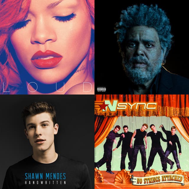 Different Genres songs - playlist by keyla :3 | Spotify